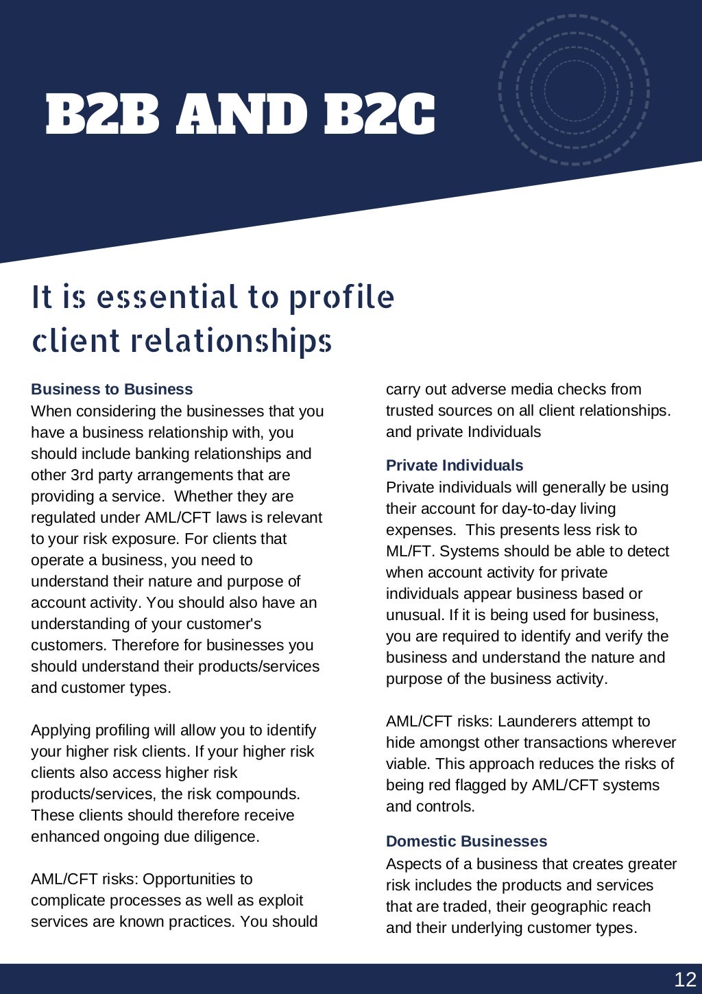 How to conduct an AML risk assessment How to conduct an AML risk assessment