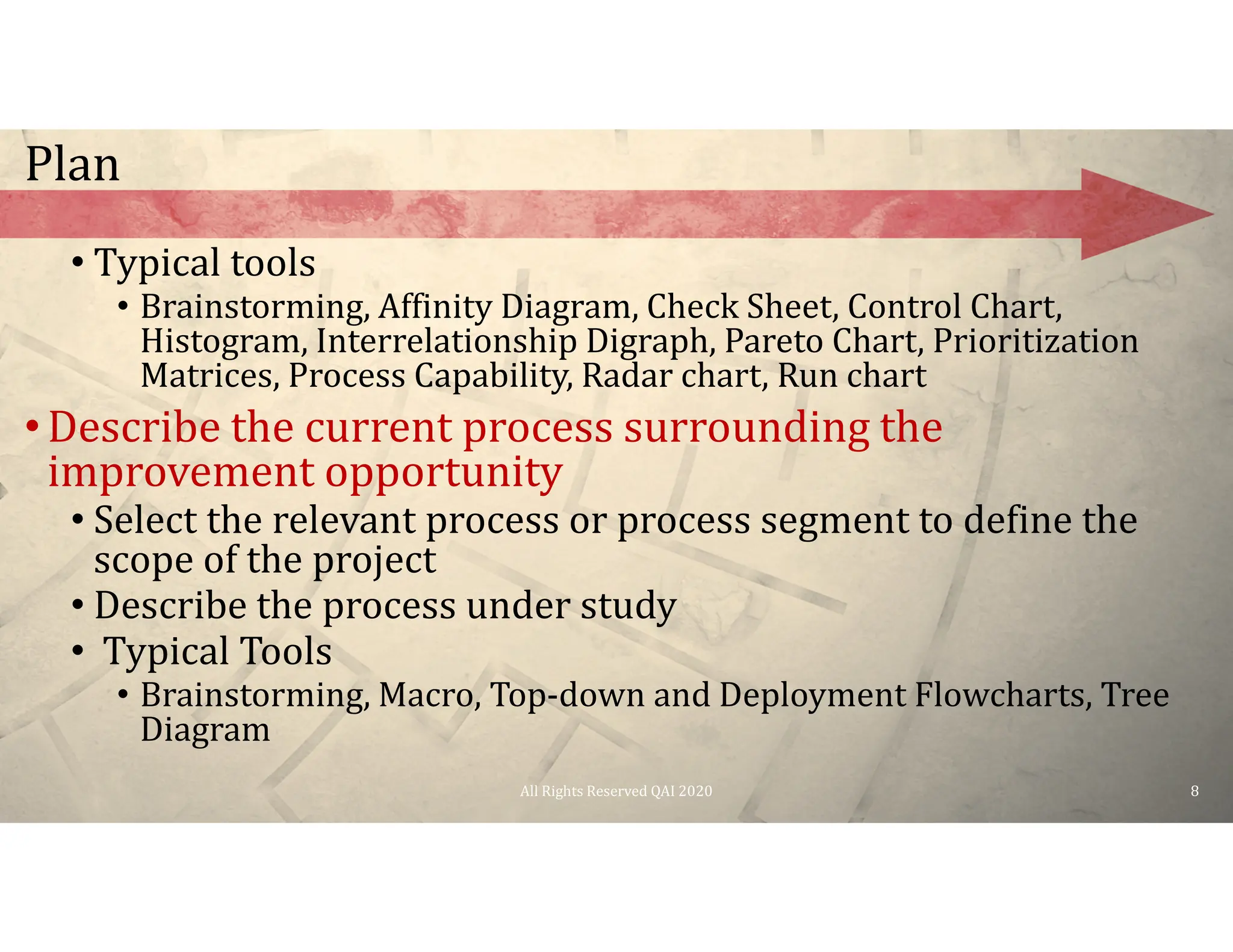 The A3 -Tool for Continuous Improvement | PDF