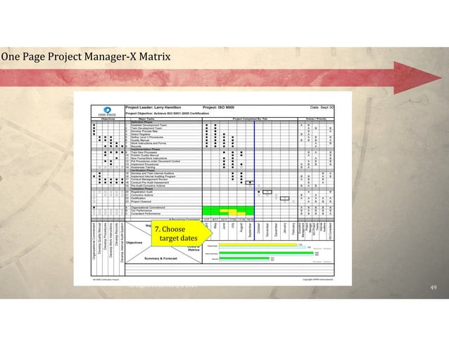 The A3 -Tool for Continuous Improvement | PDF