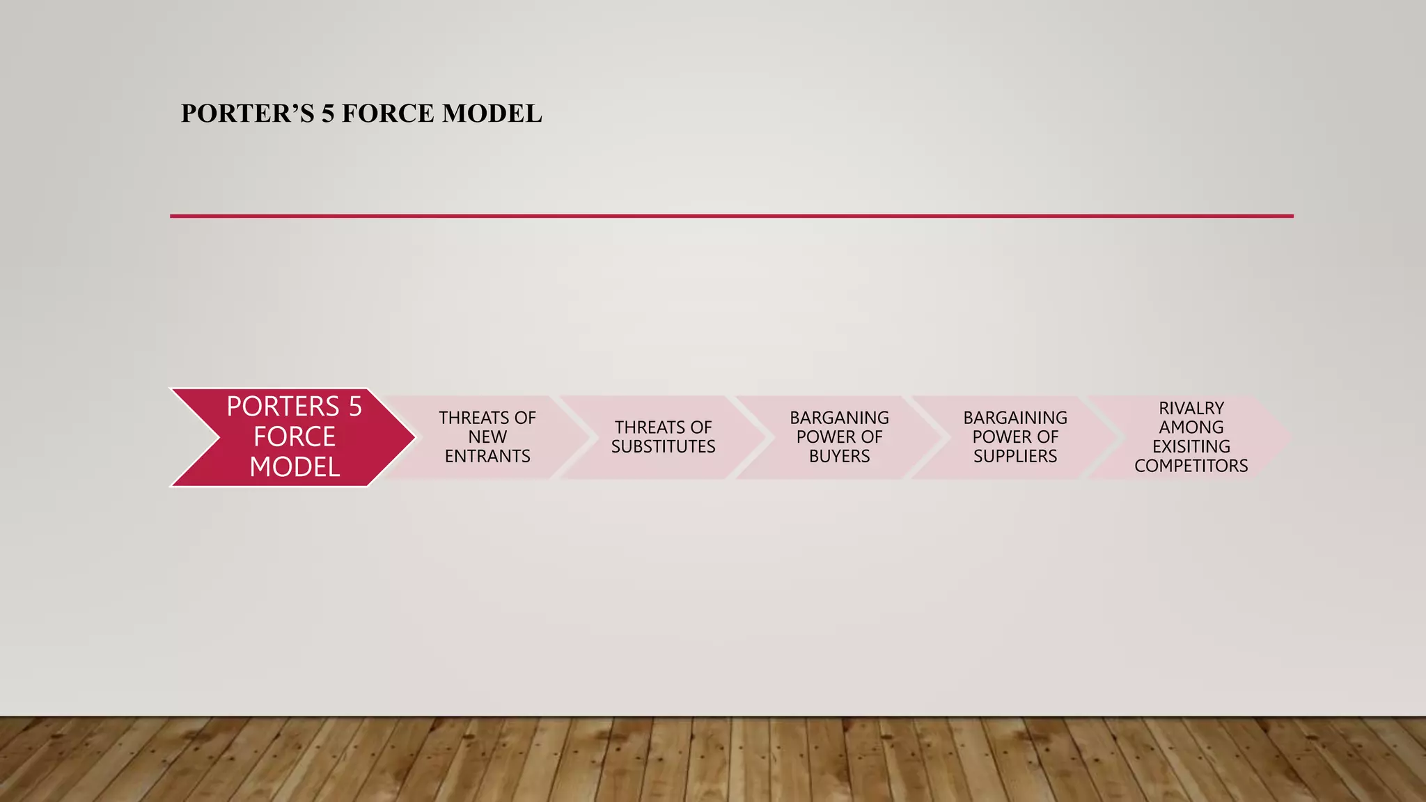 AAVIN milk production PPT | PPTX