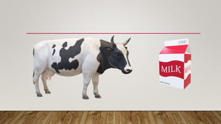 AAVIN milk production PPT | PPTX