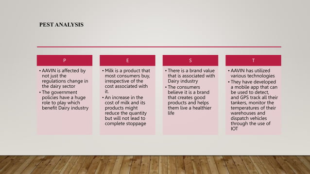 AAVIN milk production PPT | PPTX