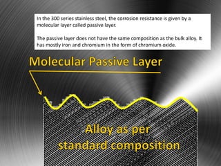 Passivation in the Pharmaceutical industry | PPTX