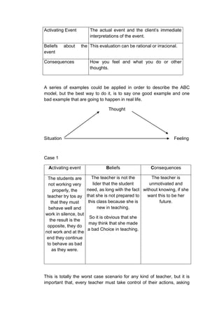The abc model | DOCX