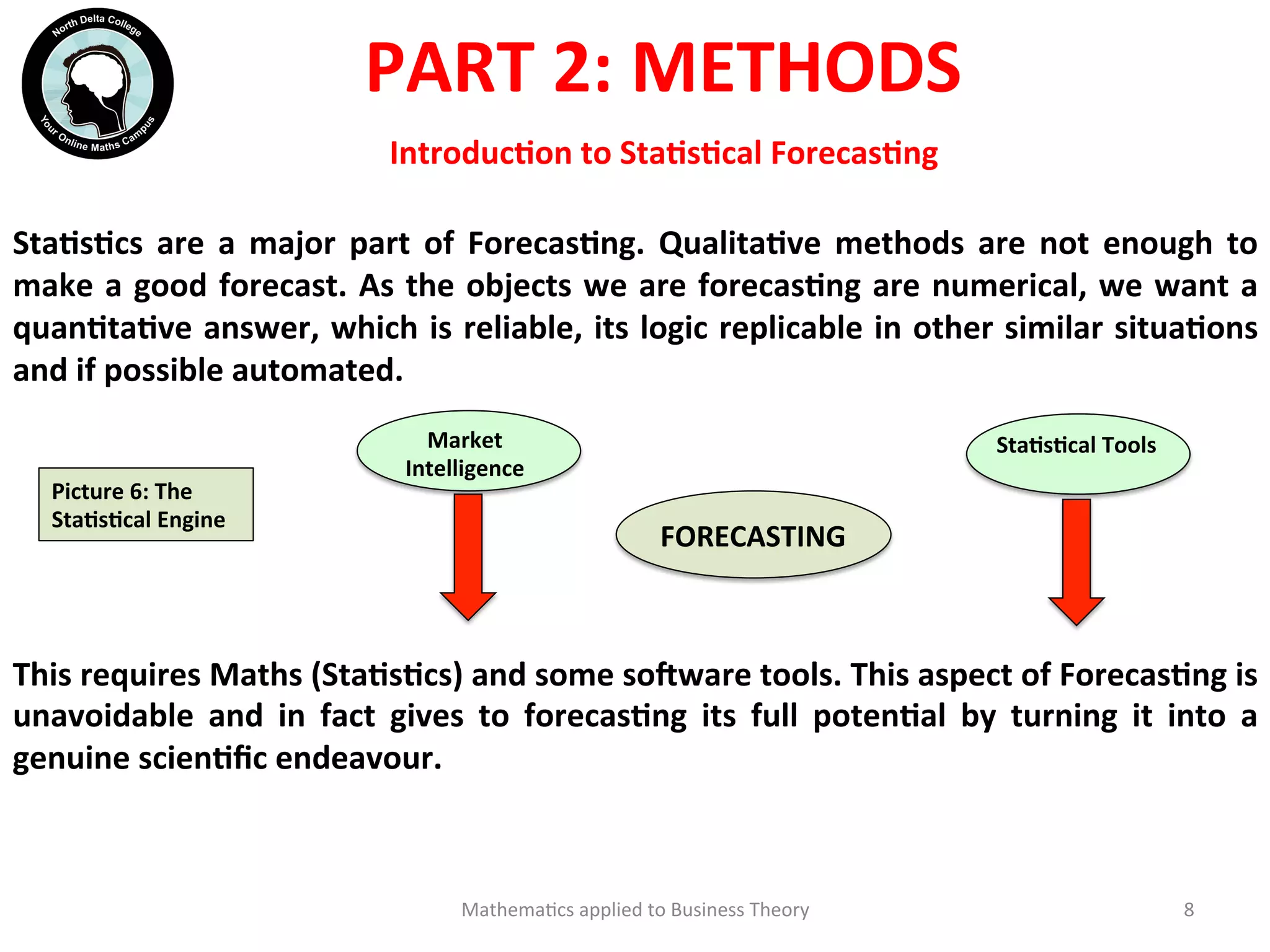 The ABC of Forecasting | PDF