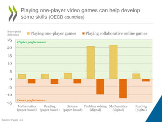 The ABC of Gender Equality in Education - Aptitude, Behaviour ...
