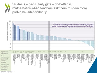 The ABC of Gender Equality in Education - Aptitude, Behaviour ...