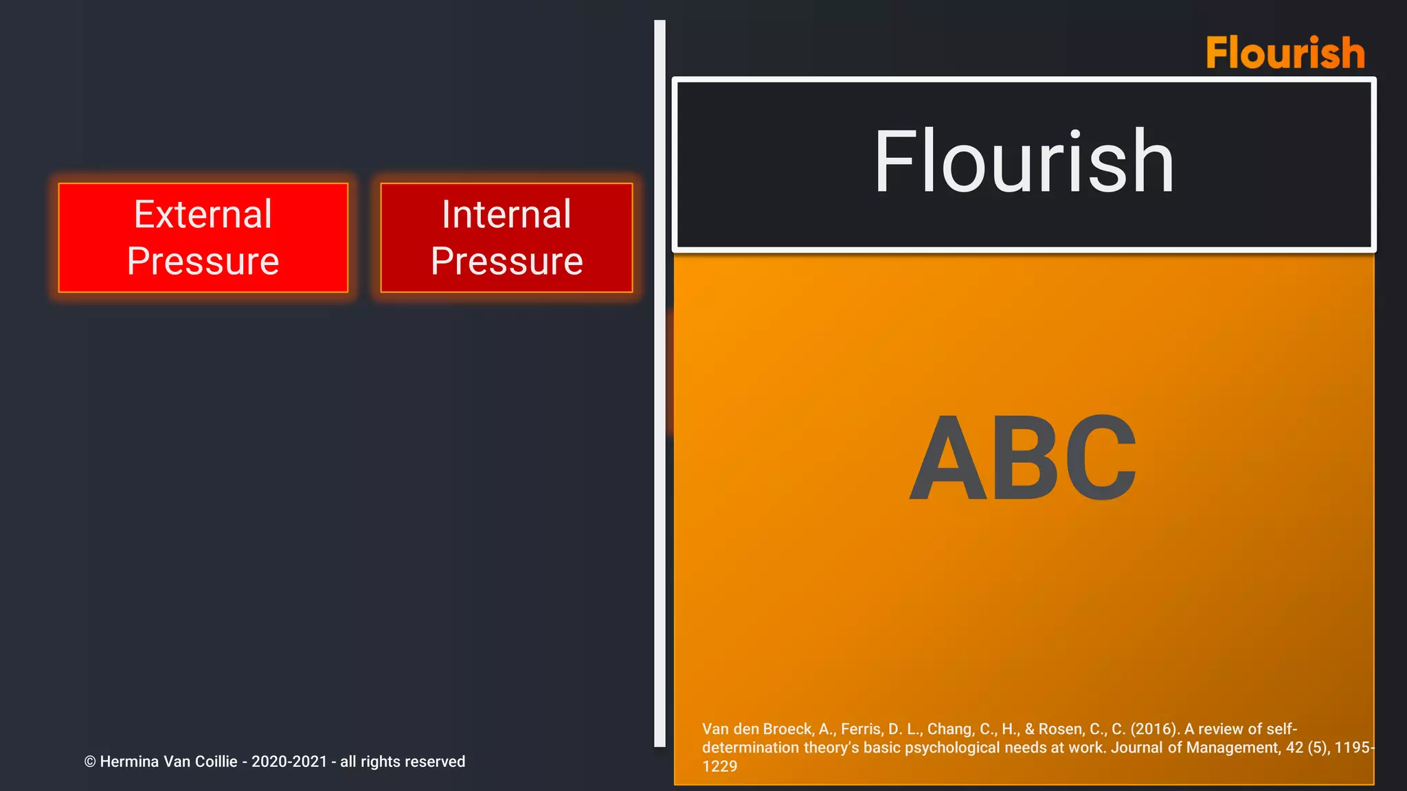 The ABC of motivating without controlling.pdf