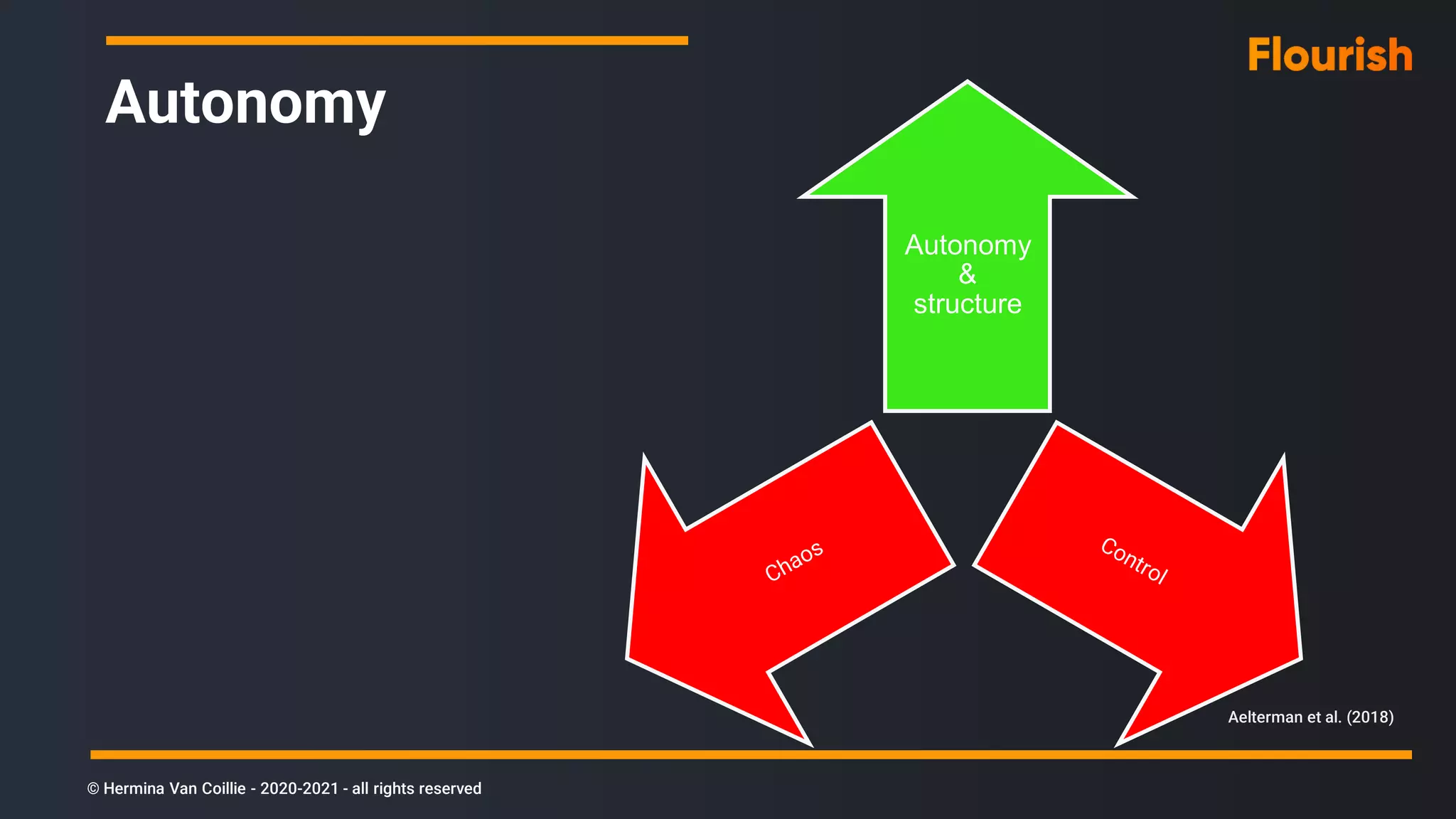 The ABC of motivating without controlling.pdf