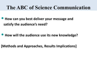 The ABC of Science Communication.ppt