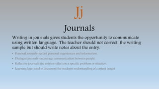 The ABC'sof ELAR | PPT