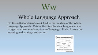 The ABC'sof ELAR | PPT