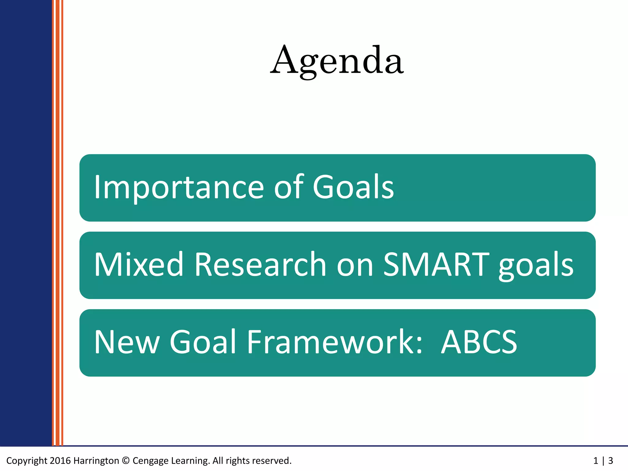 The ABCs Approach to Goal Setting and Implementation | PPTX | Mental ...
