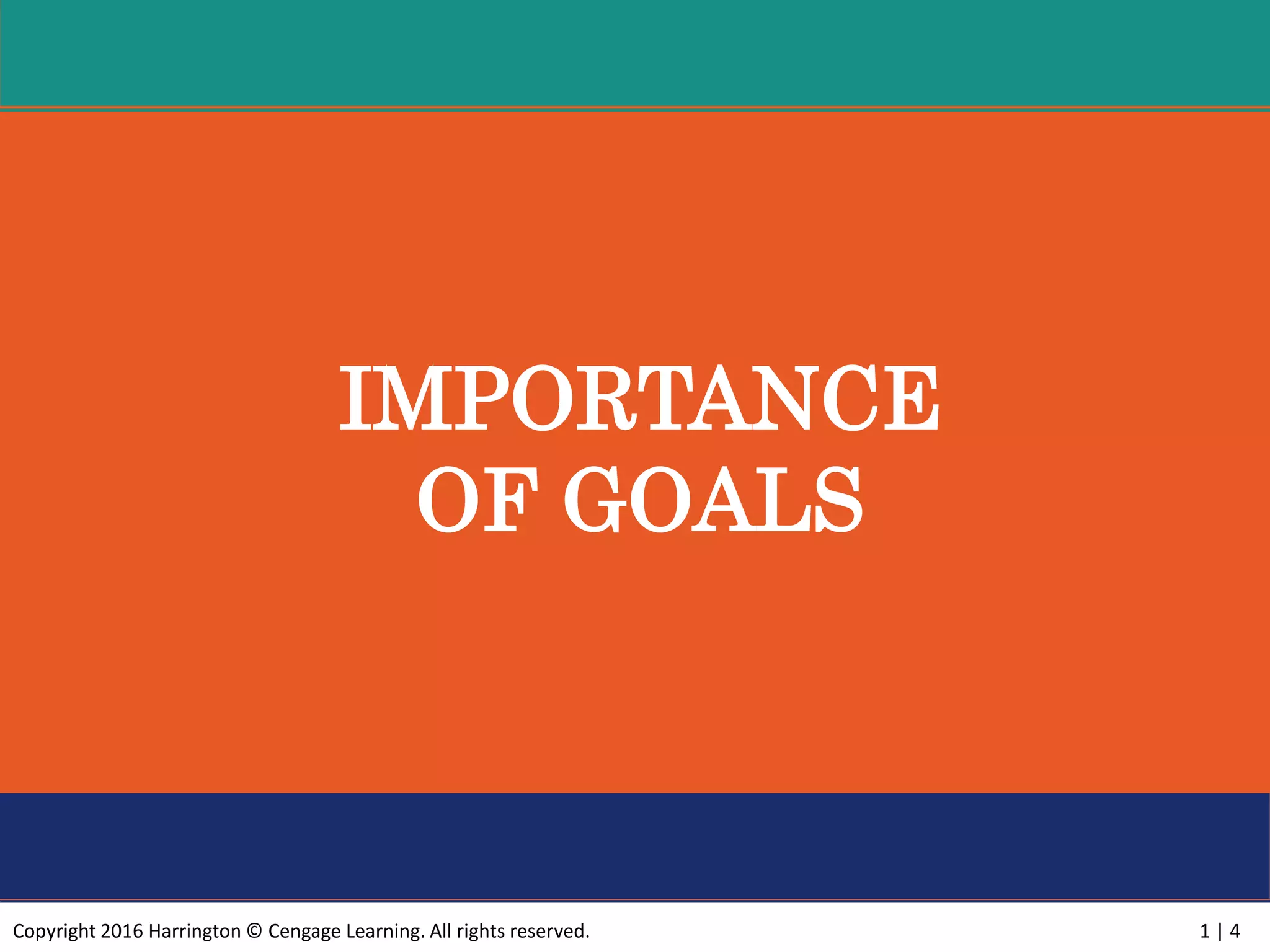 The ABCs Approach to Goal Setting and Implementation | PPTX | Mental ...