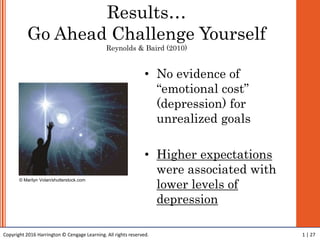The ABCs Approach to Goal Setting and Implementation | PPTX