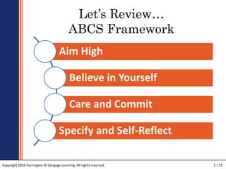 The ABCs Approach to Goal Setting and Implementation | PPTX