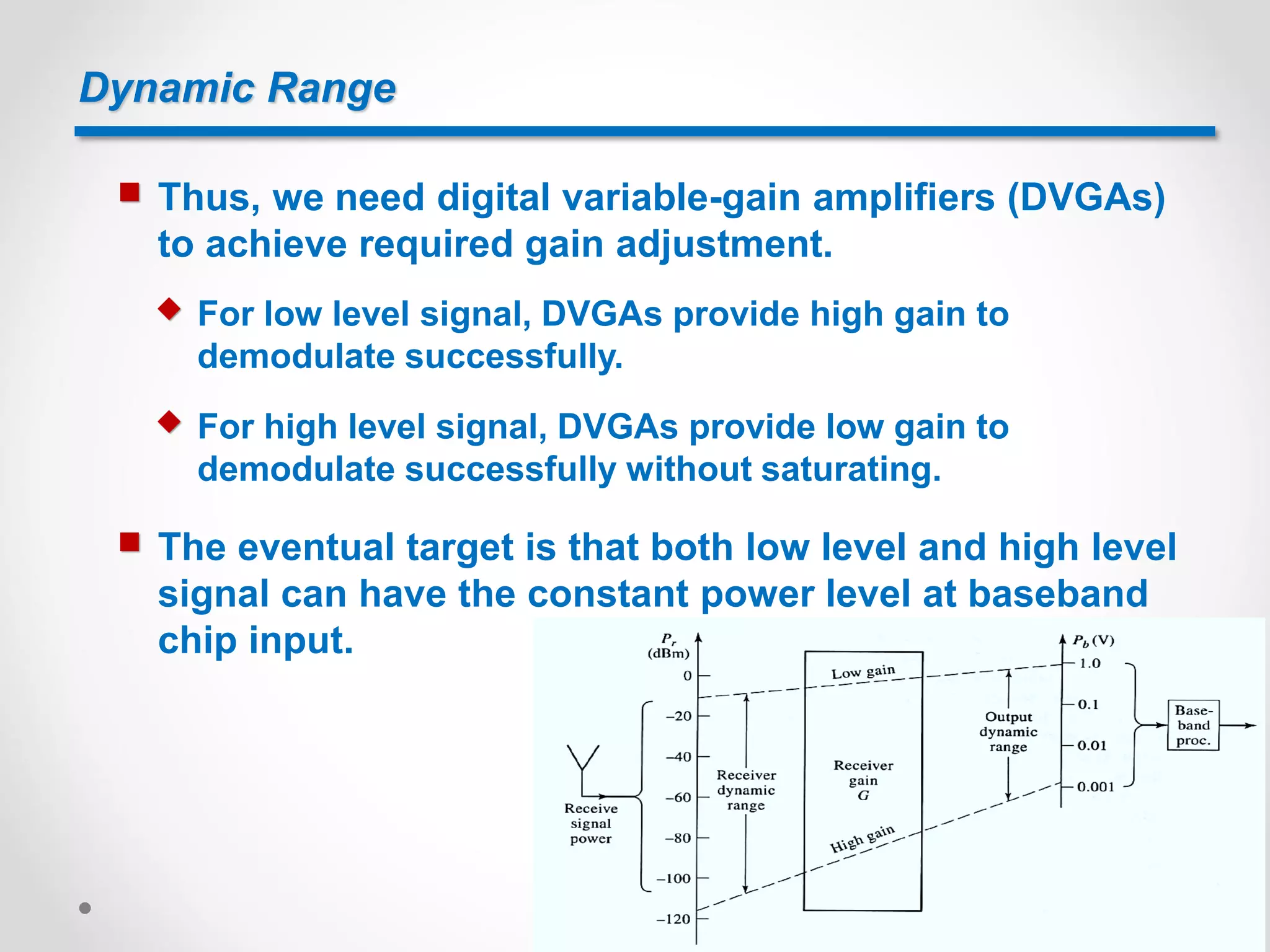 The Abcs Of Adcs Understanding How Adc Errors Affect System Performance