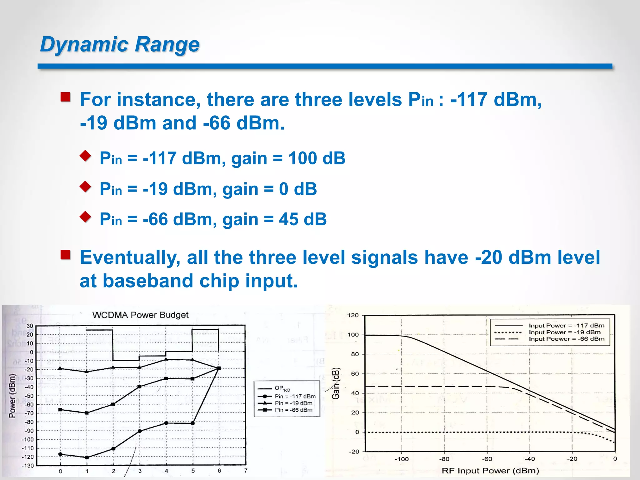 The Abcs Of Adcs Understanding How Adc Errors Affect System Performance