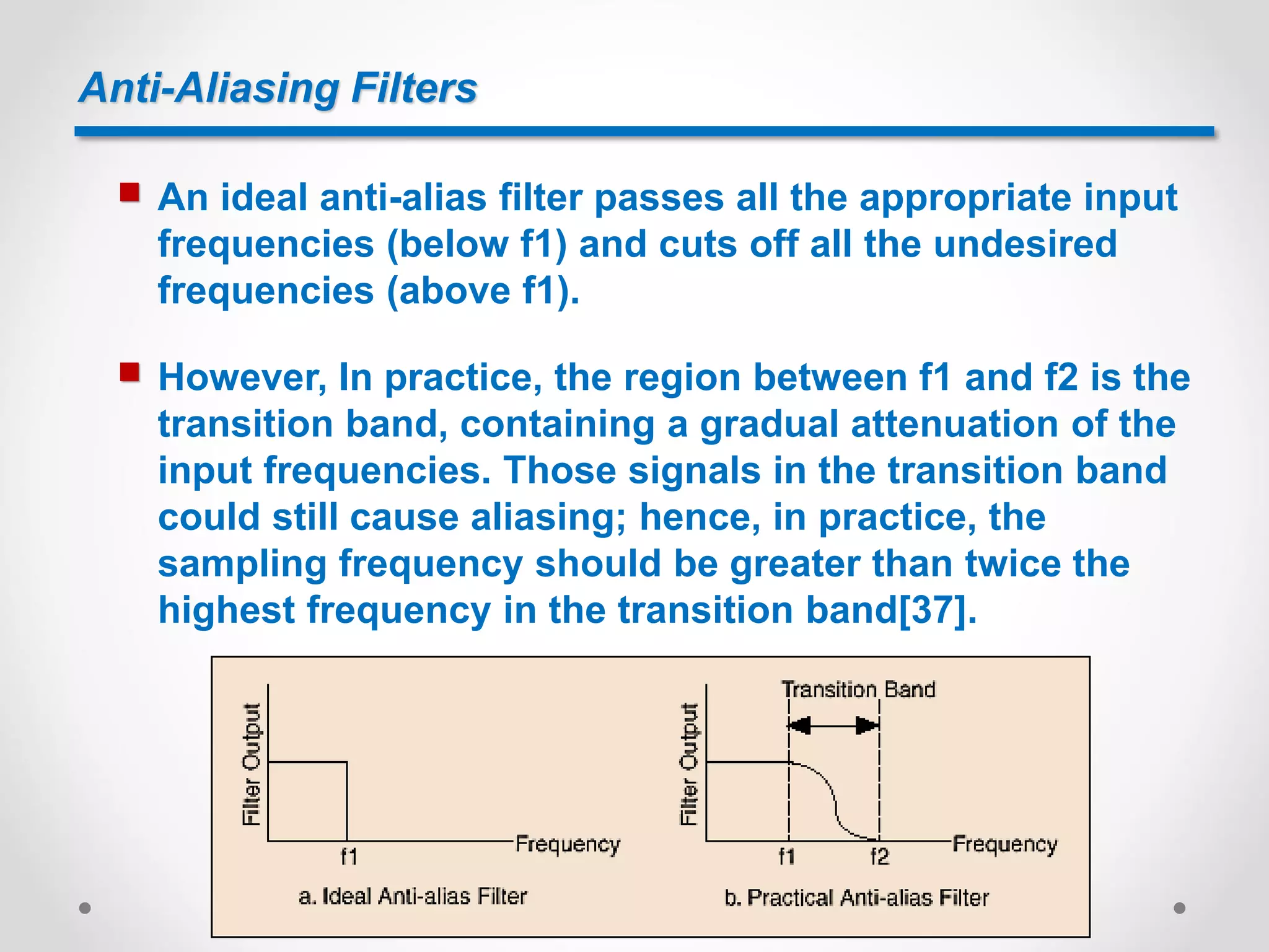 The Abcs Of Adcs Understanding How Adc Errors Affect System Performance