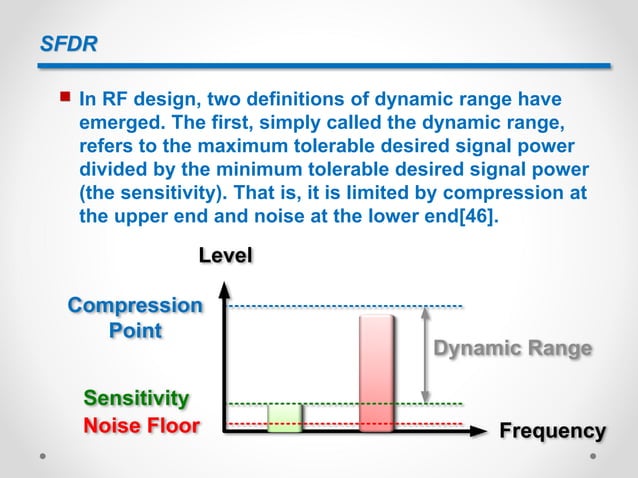 The ABCs of ADCs Understanding How ADC Errors Affect System Performance ...