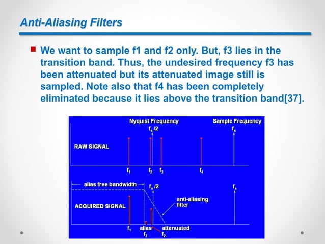 The ABCs of ADCs Understanding How ADC Errors Affect System Performance ...