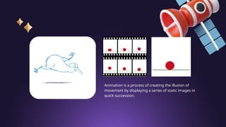 The ABCs of ANIMATION-A quick overview.pptx