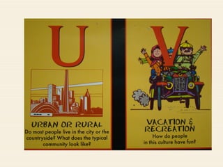 The ABCs of Culture | PPT