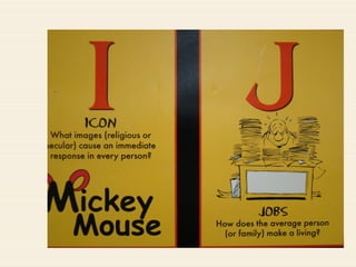 The ABCs of Culture | PPT