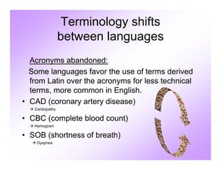The ABCs of Medical Translation: Strategies to Identify, Translate, and ...
