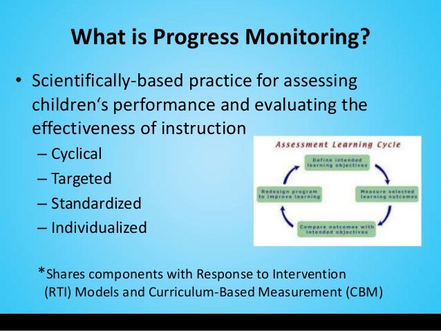The ABCs Of Progress Monitoring the-abcs-of-progress-monitoring