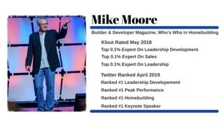 The ABCs Of Sales Leadership...Always Be Coaching | PPT