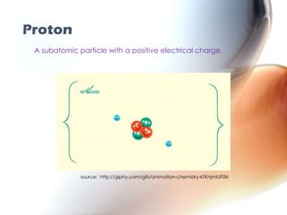The ABC's of Science | PPTX