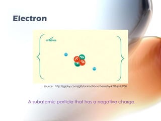 The ABC's of Science | PPTX