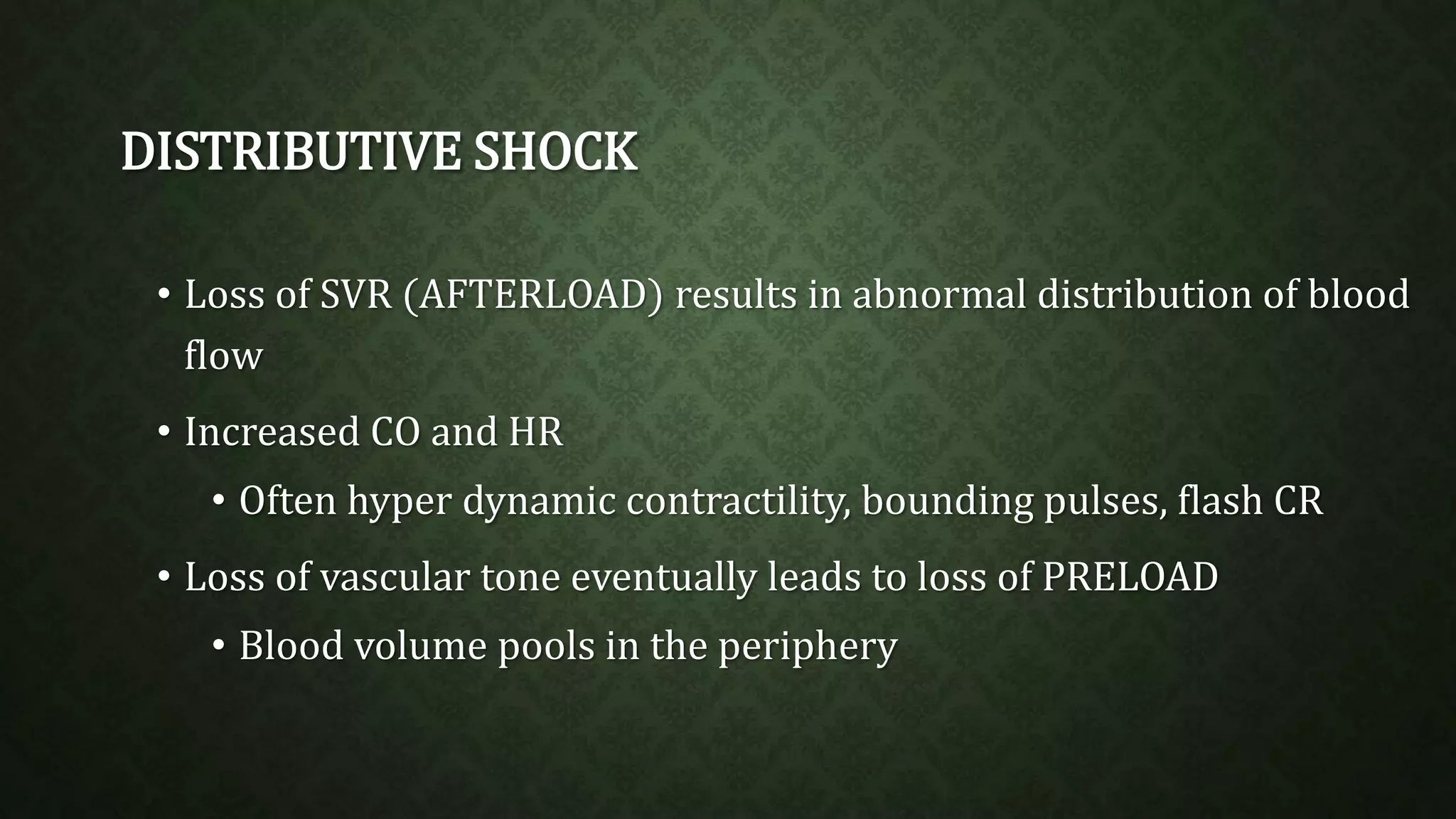 The ABCs of shock | PPTX