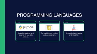 The ABCs of Software Development Languages, Frameworks, and More | PPT