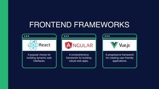 The ABCs of Software Development Languages, Frameworks, and More | PPT