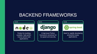 The ABCs of Software Development Languages, Frameworks, and More | PPT