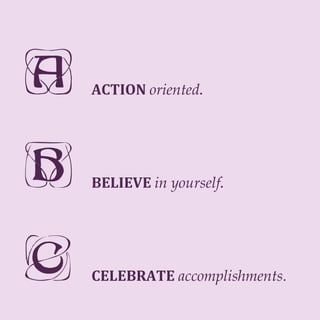 The ABCs Of Success E Book | PDF