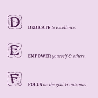 The ABCs Of Success E Book | PDF | Free Download