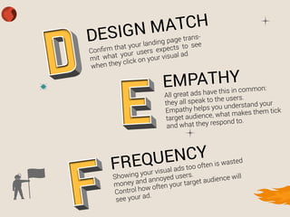 The ABCs of Visual Ads That Work | PDF | Marketing and Advertising ...