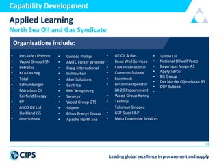 Aberdeen Oil & Gas Applied Learning Programme (MCIPS) | PPTX