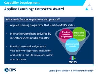 Aberdeen Oil & Gas Applied Learning Programme (MCIPS) | PPTX