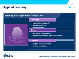 Aberdeen Oil & Gas Applied Learning Programme (MCIPS) | PPTX