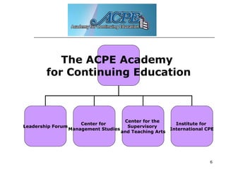 The About Acpe Academy Website | PPT