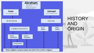 THE ABRAHAMIC RELIGIONS and its Importance to the Society | PPTX