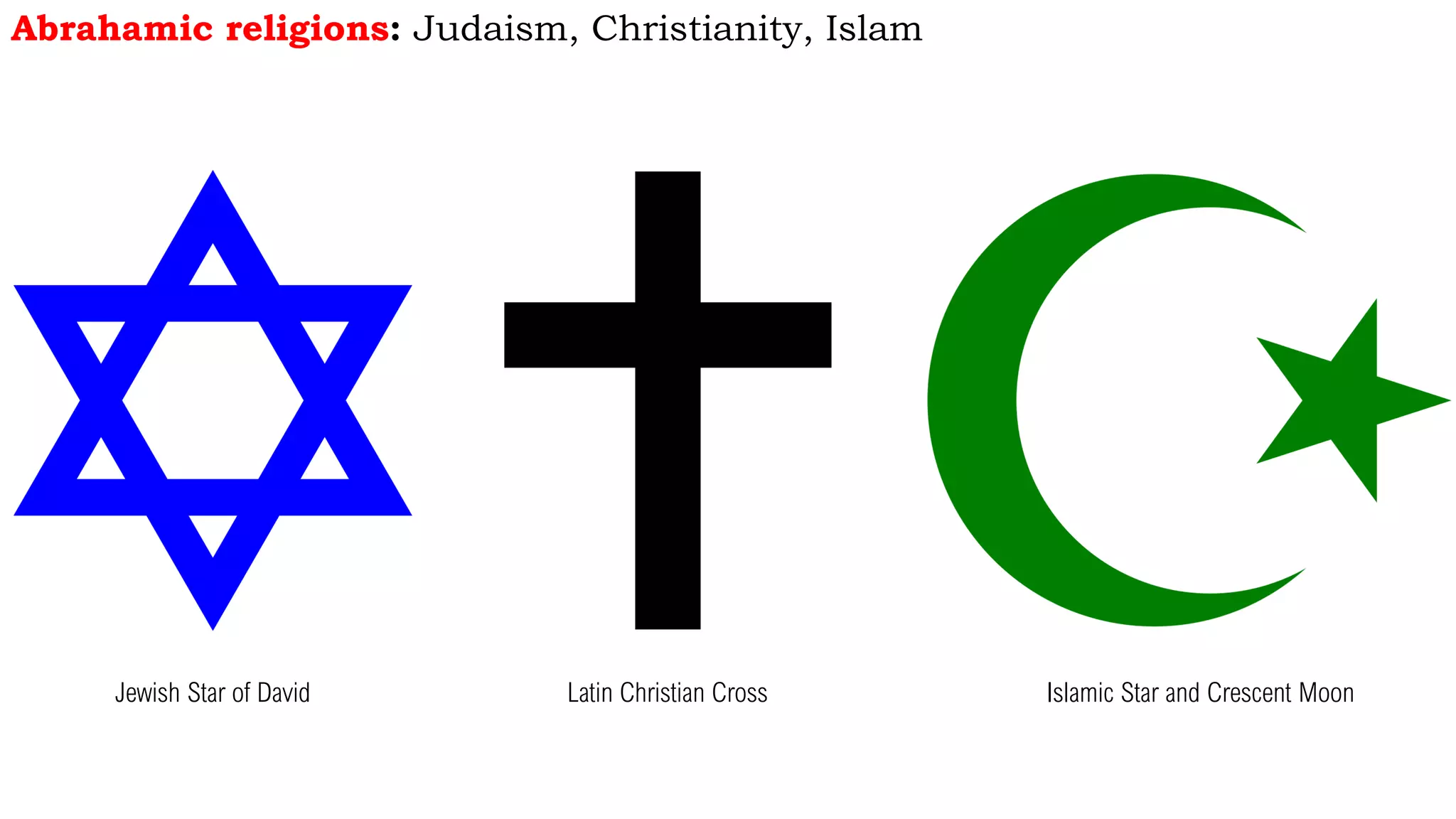 The Abrahamic World to c. 1450 CE | PDF