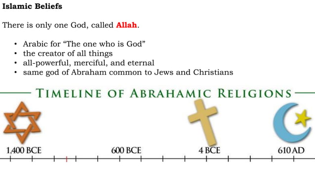 The Abrahamic World to c. 1450 CE | PDF | Judaism | Religion & Spirituality