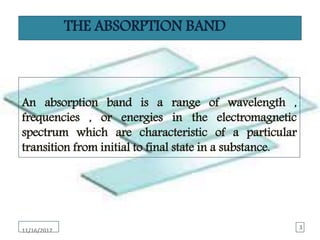 The absorption band | PPTX