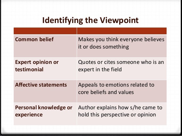 The academic essay: Identifying viewpoints