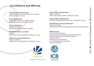 The aca profile | PPT